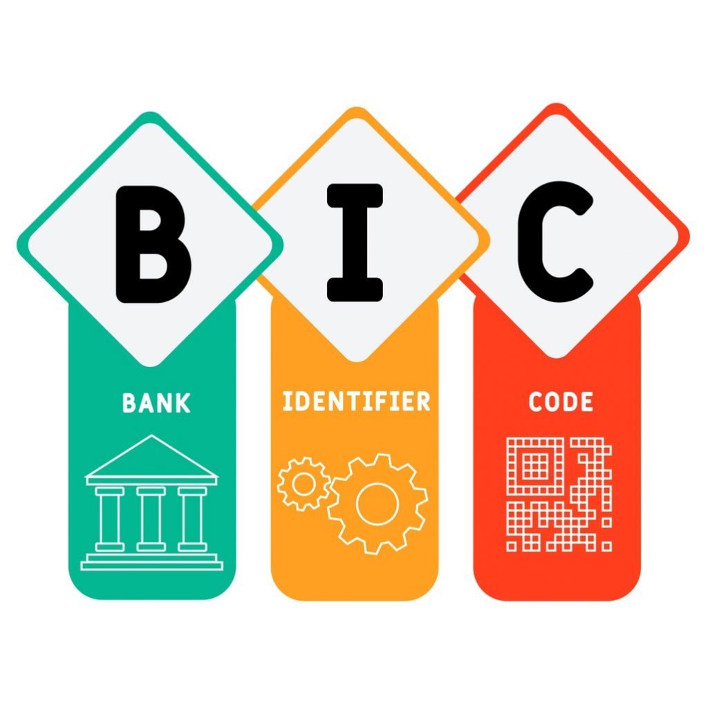 ¿Qué es el Código BIC y Código SWIFT? - Financiar24